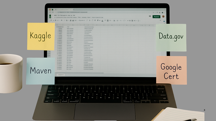 How To Convert A Scikit Learn Dataset To A Pandas Dataframe By Vili