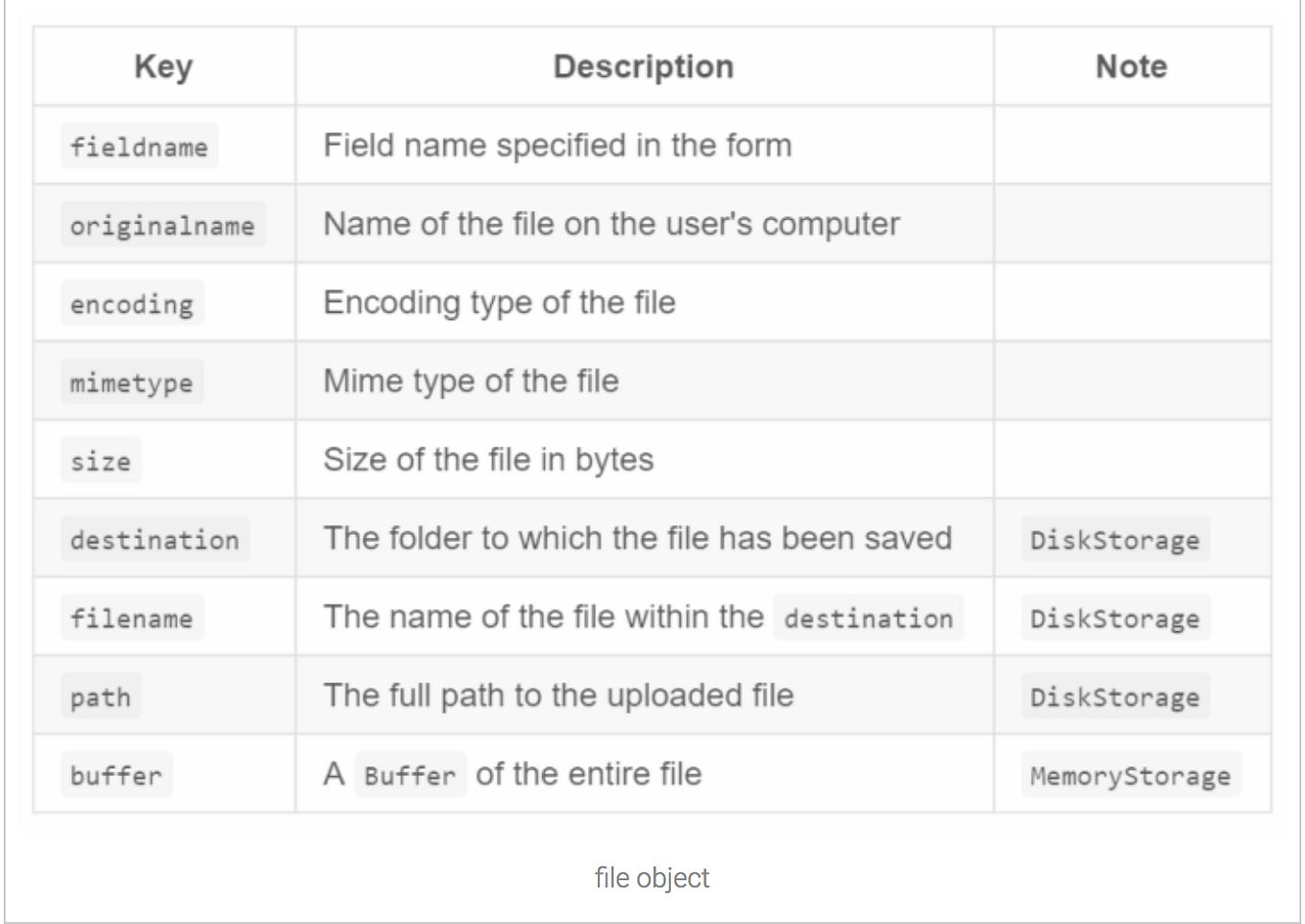 The Top 10 Wifi Hacking Tools in Kali Linux | by Hensle Joseph | Medium