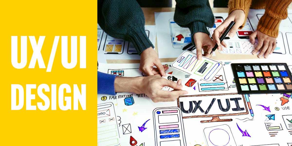 Introduction to domain driven design (DDD) | by DevInterface | Jan, 2025 | Medium