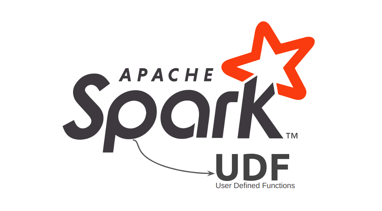 Understanding Spark UI. Wondered how to monitor Spark Jobs… | by Himanshu Kotkar | Medium