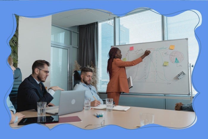 How To Configure Multiple Databases With Spring Boot By Milos Zivkovic Level Up Coding