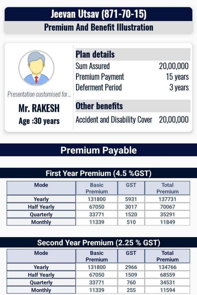 Jeevan Utsav Lic Plan Premium Calculator For 5 Years | by Rahulsilver | Medium