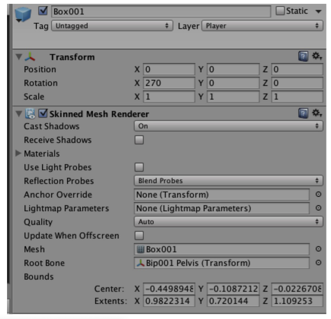 Unity Performance Optimization: Animation Module | by UWA4d | Medium