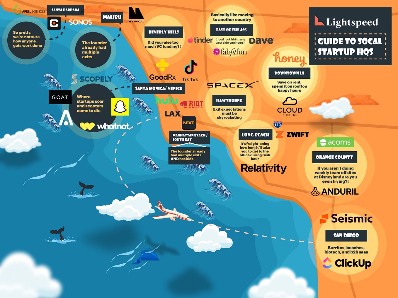 JOOPITER: The Digital Auction House for the 21st Century | by Faraz ...