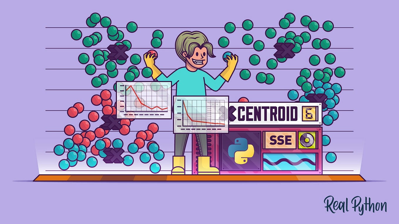 What is K-Means Clustering. K-means คือ วิธีการหนึ่งใน Data mining ...