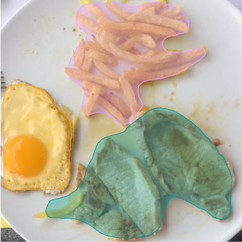 Let There Be Light! Diffusion Models and the Future of Relighting | by ...