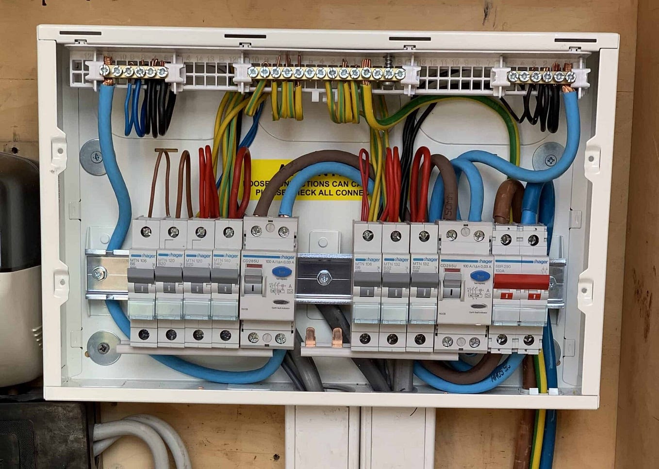 Navigating Electrical Compliance: Certificates in London’s Heart | by ...
