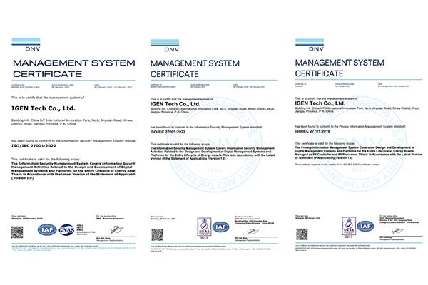 Exploring Photovoltaic Monitoring: Key to Optimizing Solar Power ...