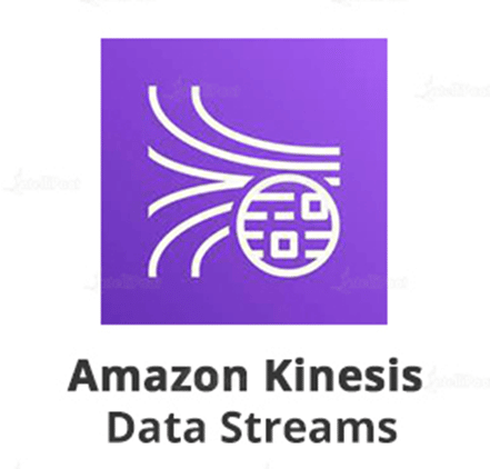 AWS Kinesis Data Streams [Part-II] | by Sourav Roy | AWS Kinesis Comprehensive Tour | Medium