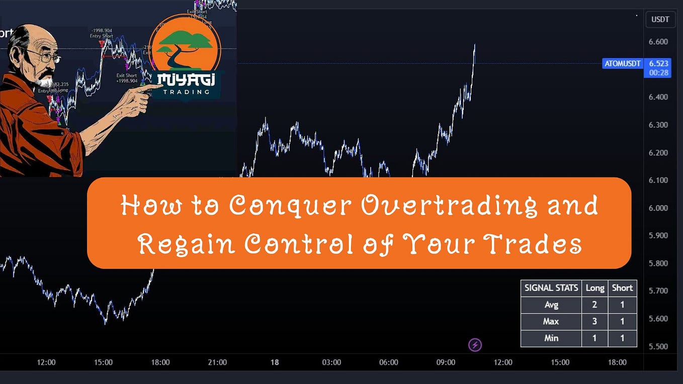 Learn Degen Trading Strategies, Risks, and How to Start It | by Miyagi ...