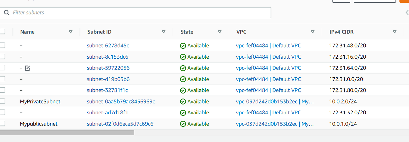 How to Enable Password Authentication in AWS ec2 Instances | by Dibya Darshan Khanal | Medium