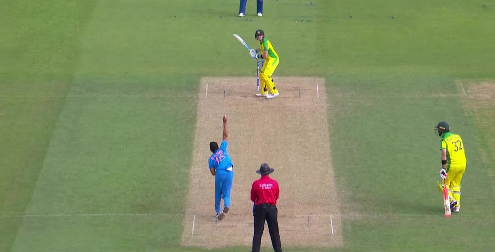 Image Classification vs. Object Detection vs. Image Segmentation | by ...