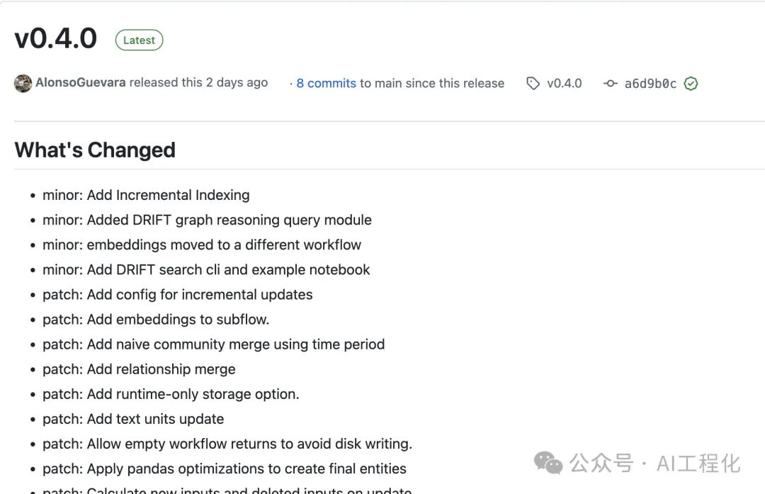 Running GraphRag by Microsoft Locally for Free: The Ultimate Tutorial Part 1 | by jeanolivier ...