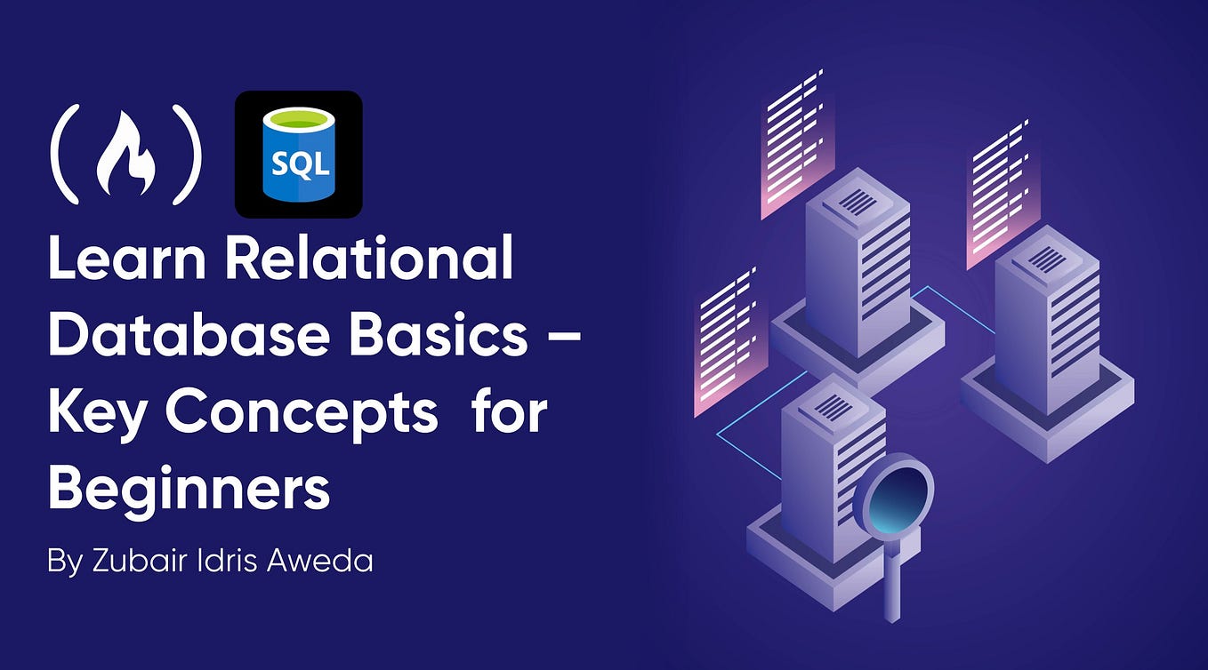 Sql 04 Customers Who Never Order By Shruti Mandaokar Sql Practice Medium