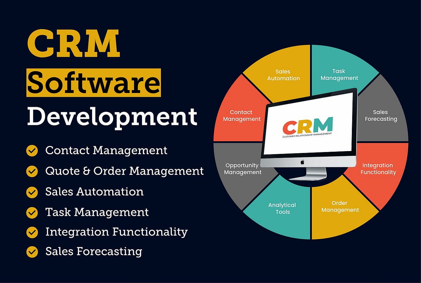 How Does CRM System Collect Data: Essential Techniques Unveiled | by ...
