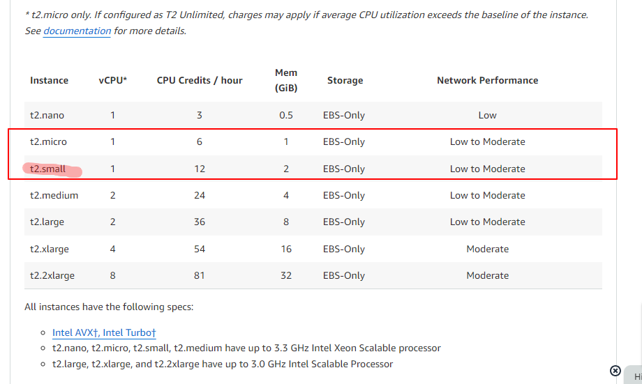 S3 AWS download Speed - Ted James - Medium