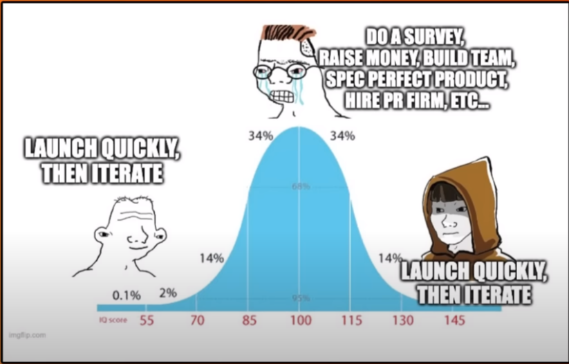 OpenAI FineTuning Guide | Sohaib Abbasi | Medium