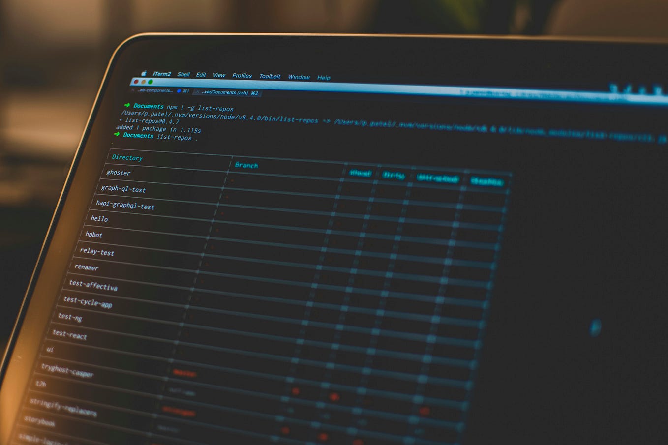 Setup Mysql With Docker Compose A Setup Guideline For Mysql And Docker By It Medium