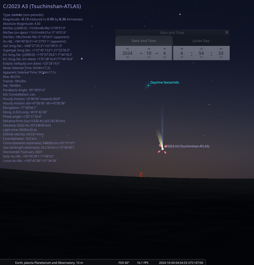 Hunting The C/2023 A3 Comet (Part 2) | by Alutsyah Luthfian | Oct, 2024 ...