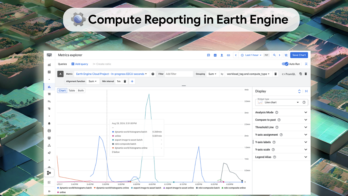 Python Powers Up: The Rise of the Python API for Earth Engine | by Google Earth | Google Earth ...