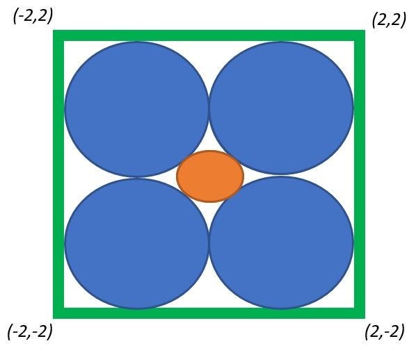 Mastering Binary Tree Traversals: A Comprehensive Guide | by Adam ...