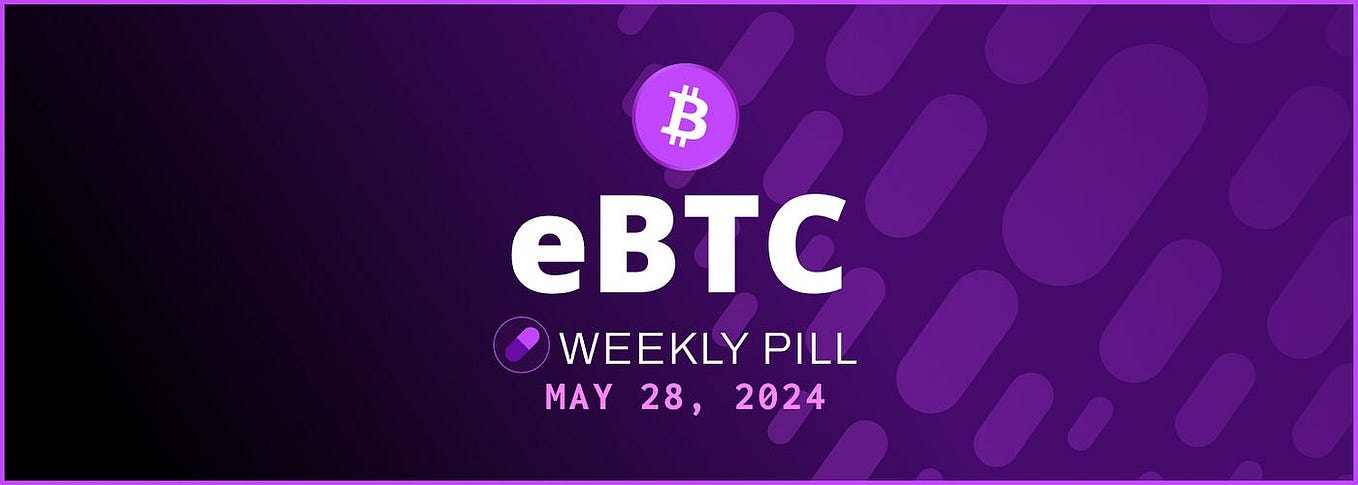 Weekly Pill — Volume 020. TL;DR | by BadgerDAO 🦡 | eBTC Protocol | Jun, 2024 | Medium