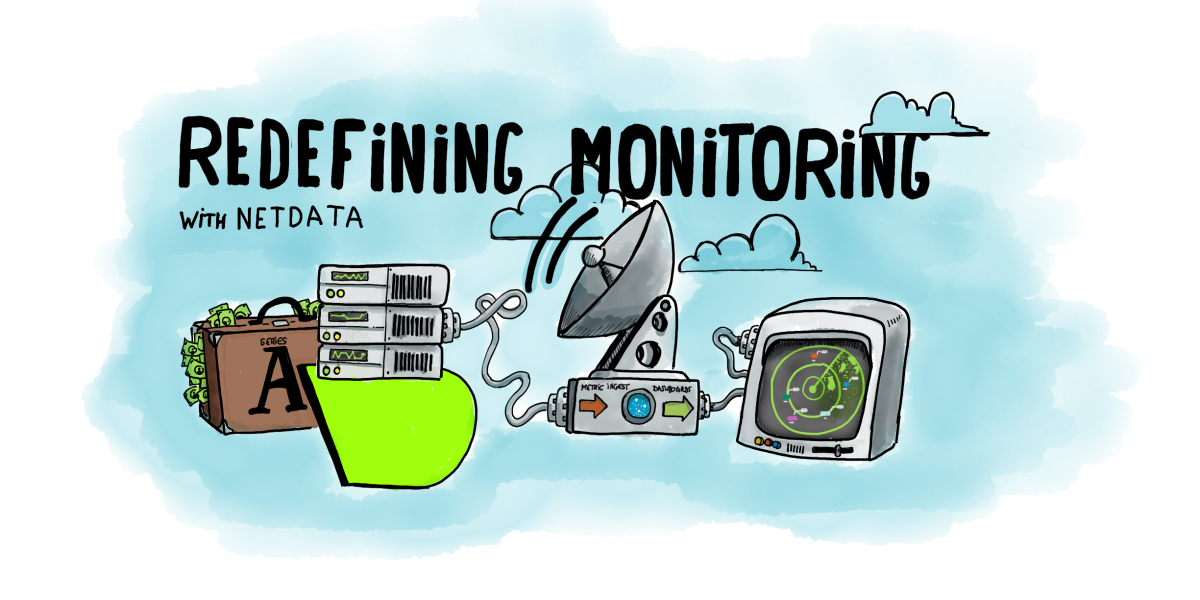 Root cause analysis using Metric Correlation | by netdata | Medium | Netdata Inc.