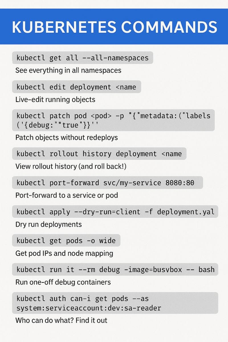 The Ultimate Guide to Organising Your Next.js 15 Project Structure | by ...