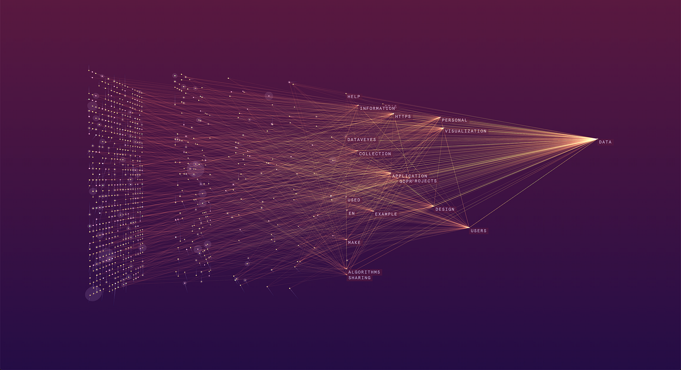 Summer Analytics: Your Launchpad into Data Science and Machine Learning | by Consulting ...