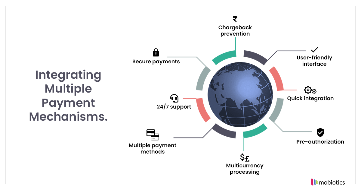 Digital Rights Management Software: What is it and how does it work ...
