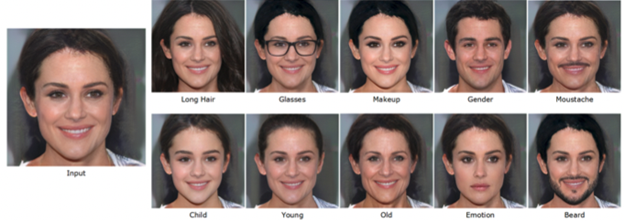 AI-Powered Anomaly Detection in Smart Homes: Ensuring Safety in the IoT ...