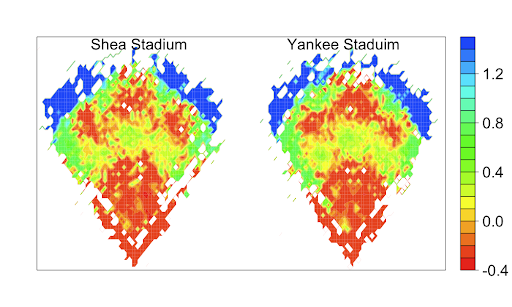 Your DUPR Rating as a Percentile. Where Do You Rank? | by Charles ...