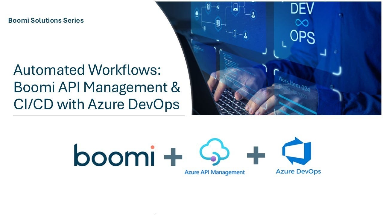 Efficient And Reusable Deduplication In Boomi A Scalable Solution For