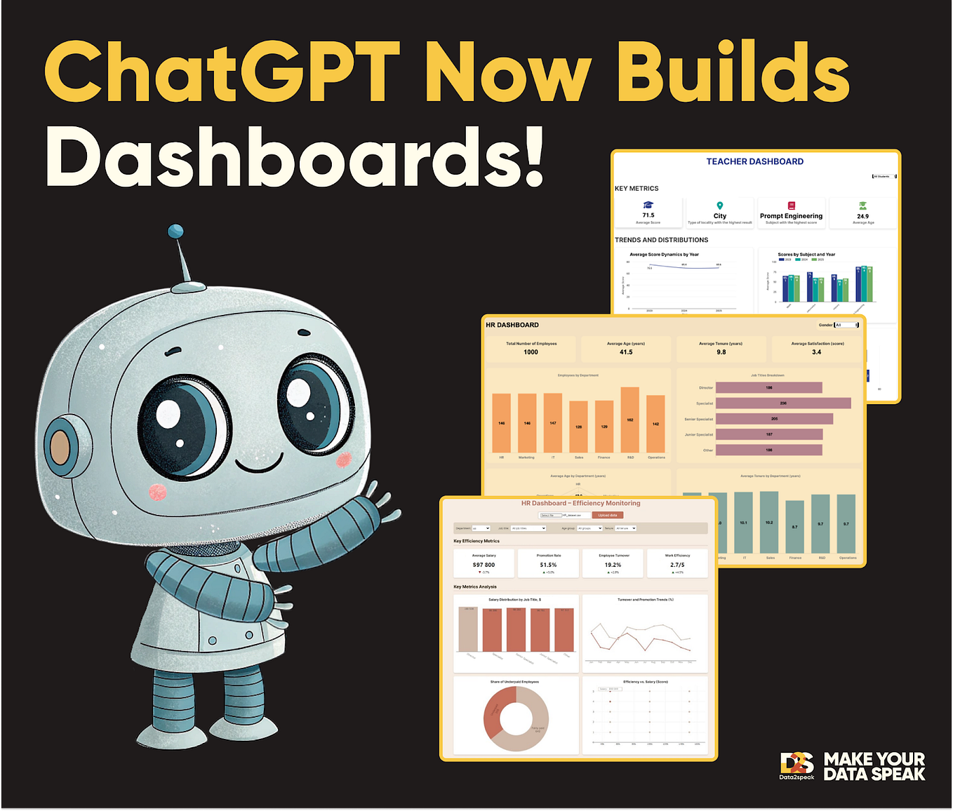 Creating an Analytical Report with ChatGPT and Gamma AI! | by Alex ...