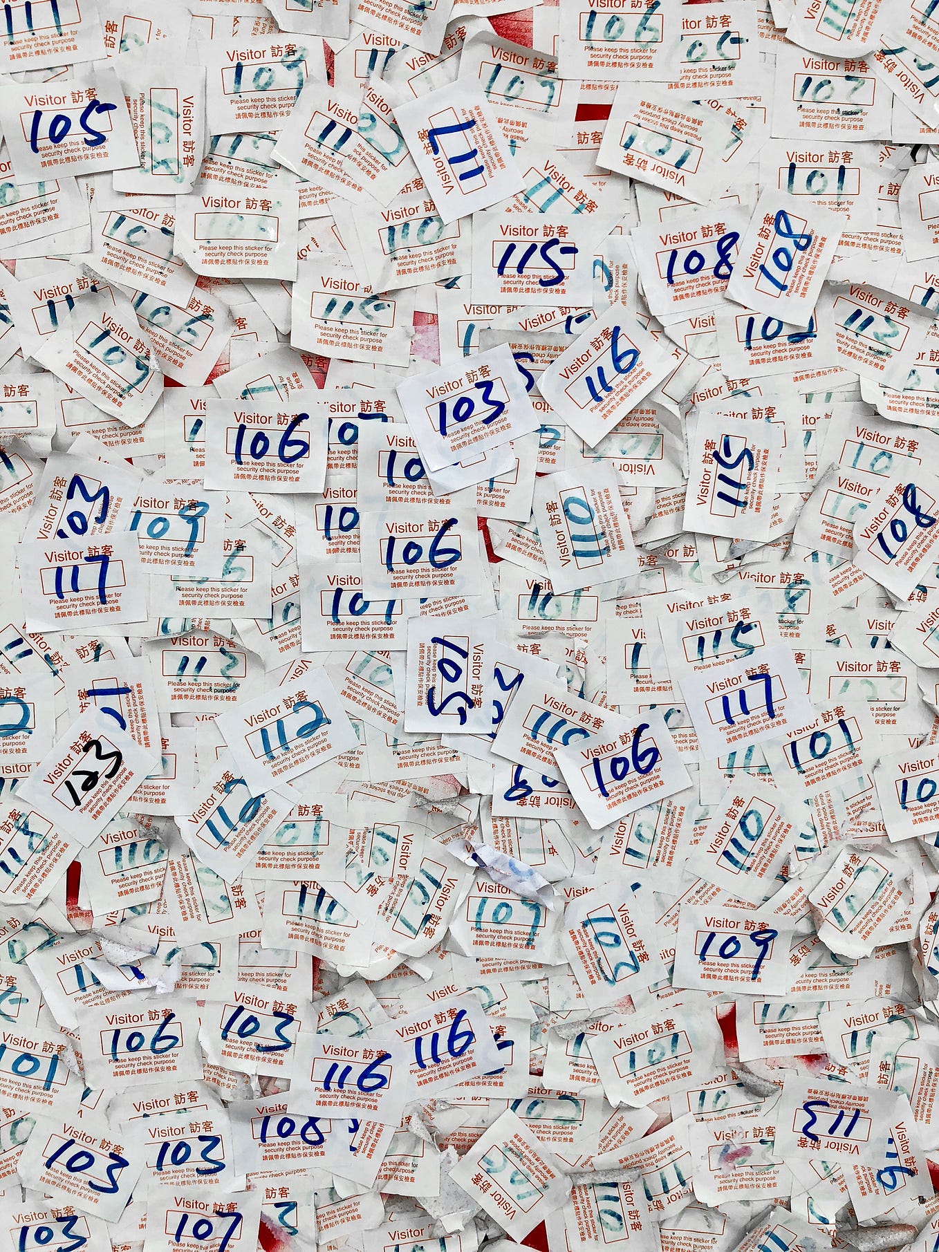 Real-Time Anomaly Detection With Python | by Anthony Cavin | Towards ...