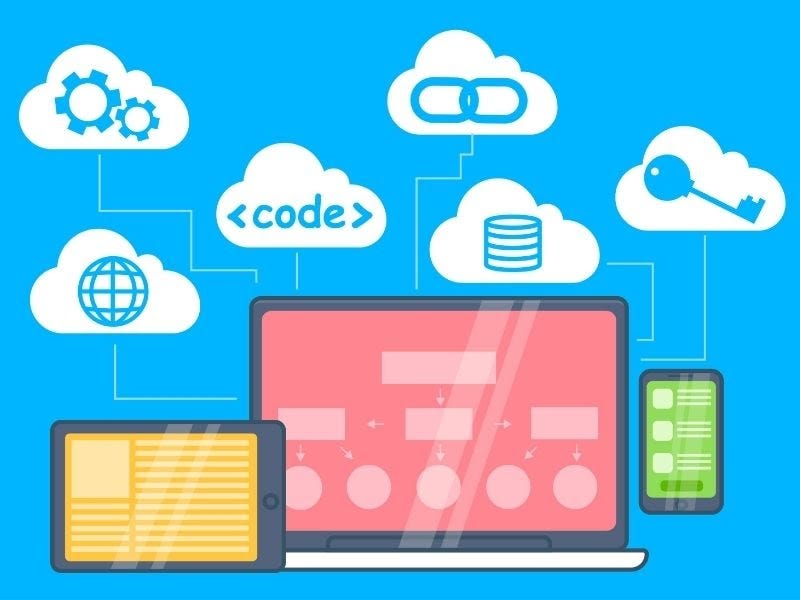 Types of Real-Time Web Applications You Can Build With Node.js ...