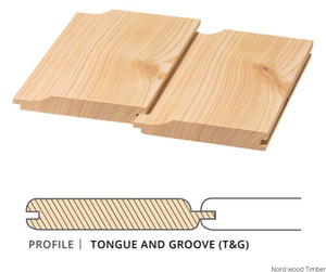 The Best Flooring Options for a Condo | by Hardwood Flooring | Medium