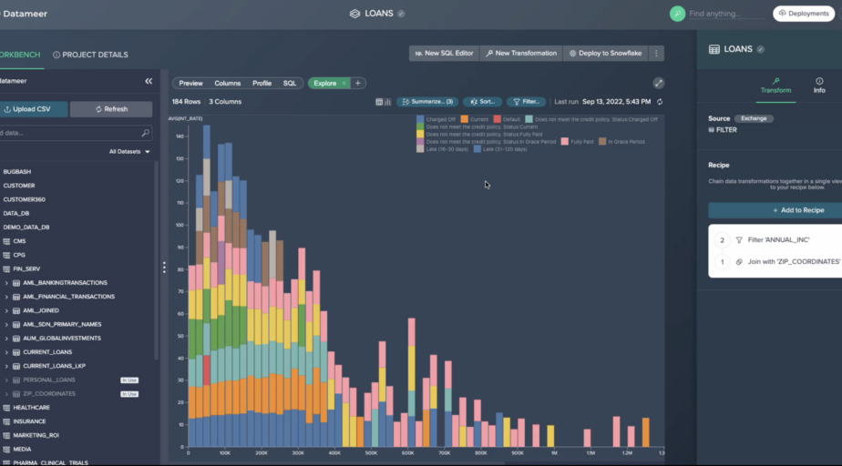 What is Raw Data? And How to use it | by Jeffrey Agadumo | Datameer inc ...