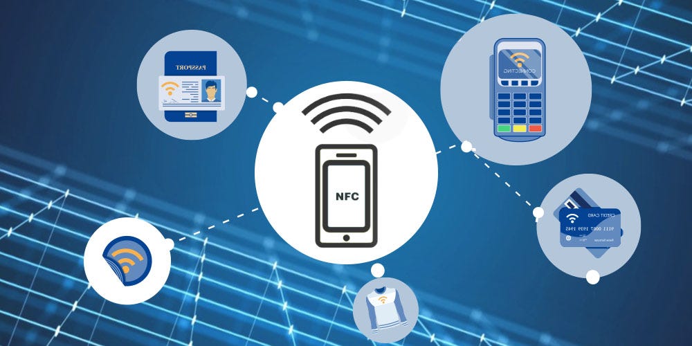 NFC Technology: A Simple Explanation | by Zhangbaorou | Jun, 2024 | Medium