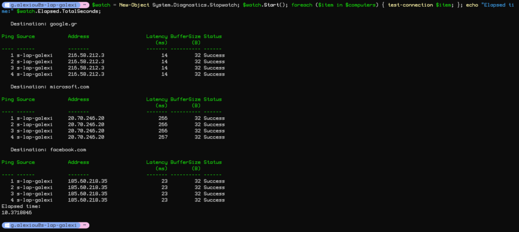 Deploy Azurerm Function App With Zip Deploy File Terraform By Gerasimos Alexiou Medium