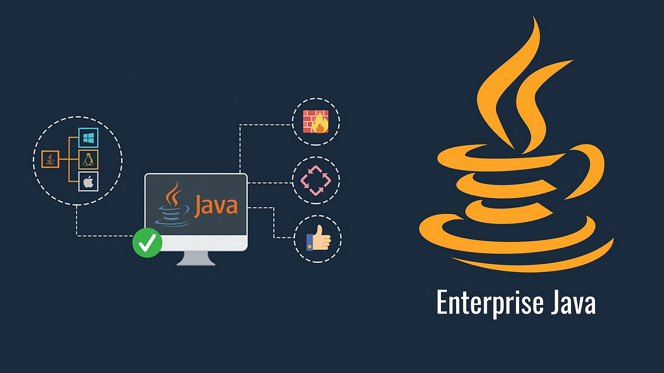 Day 14 Solving The Pangrams Challenge In Java By Abdulladhif Mohamed
