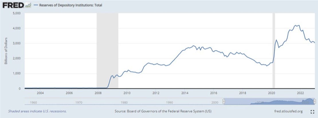 Breaking down the Chart: Elliott Wave Theory | by Neil Suh, CFA | Medium