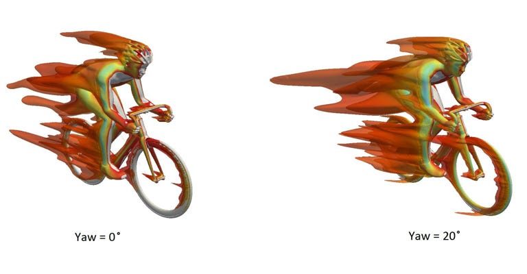 Implicit vs Explicit FEM: What is the Difference? | Finite Element Method | by SimScale | Medium