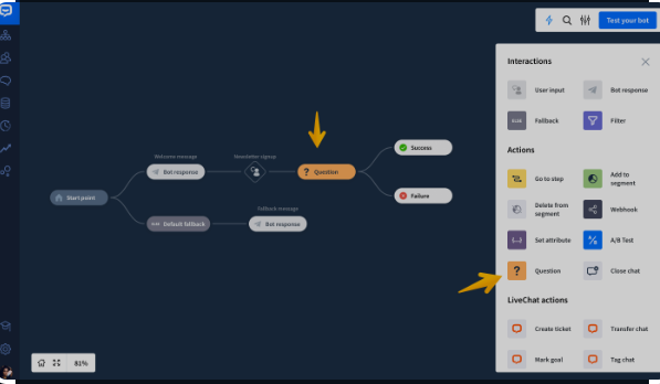 How To Create An Advanced Ecommerce Admin Panel Using Nodejs And Reactjs Source Code Available