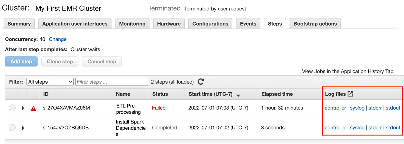 Your Choices For Sql Server Backup In Aws Sql Server Backup Part 2 Of 3 By Clumio Medium