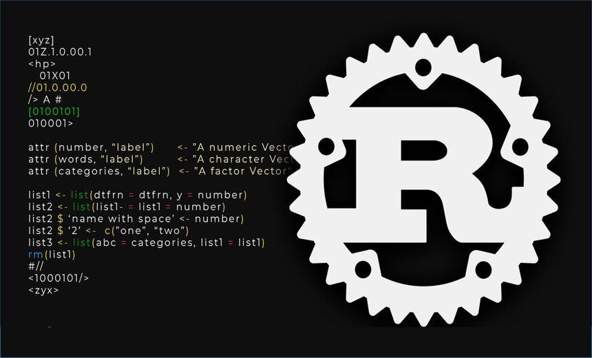 Detail Guide To Serialization And Deserialization With Serde In Rust