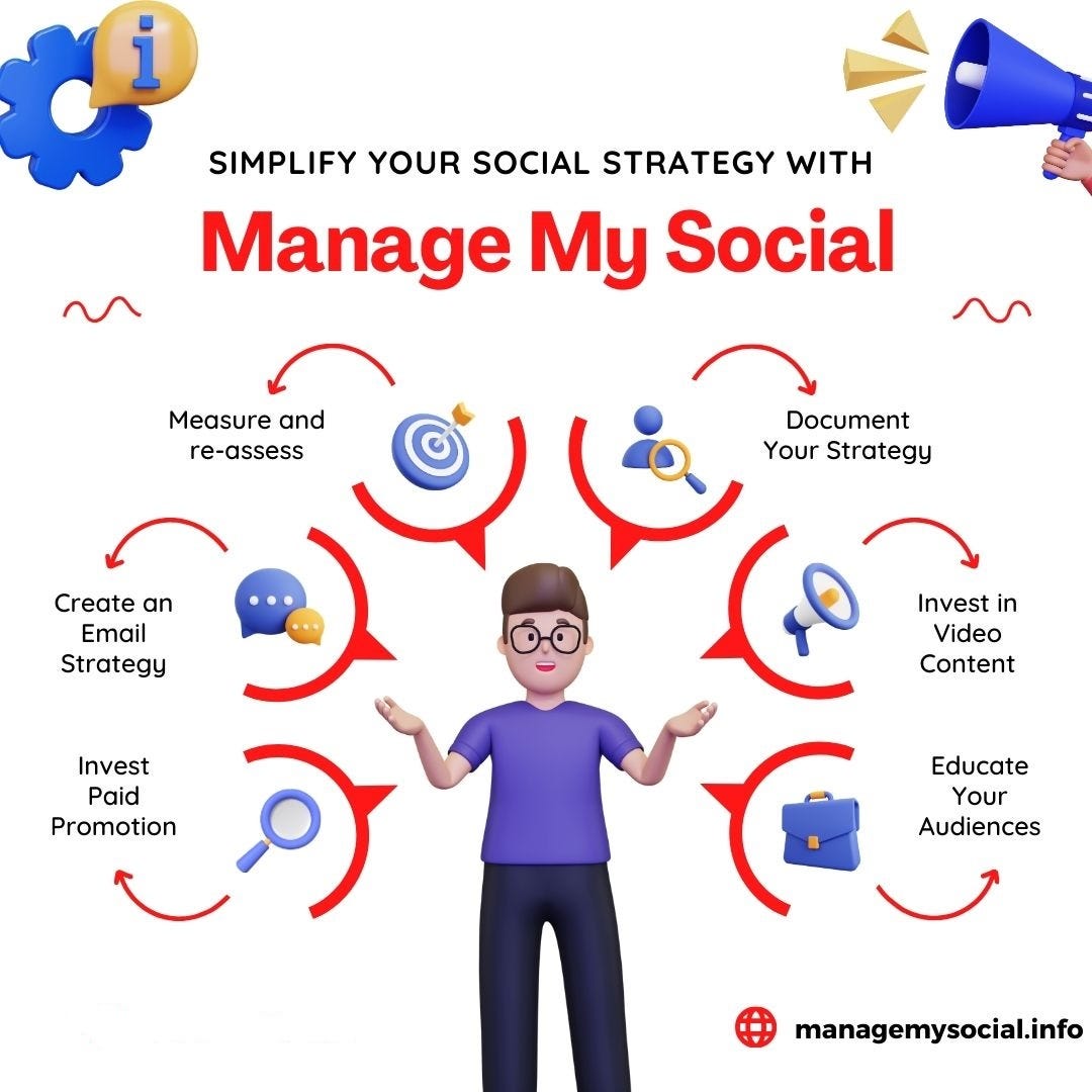 Manage My Social - ManageMySocial - Medium