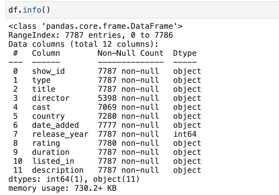 Low Code Python Has Arrived I Started Using Python For Data Science By Jake From Mito 0622