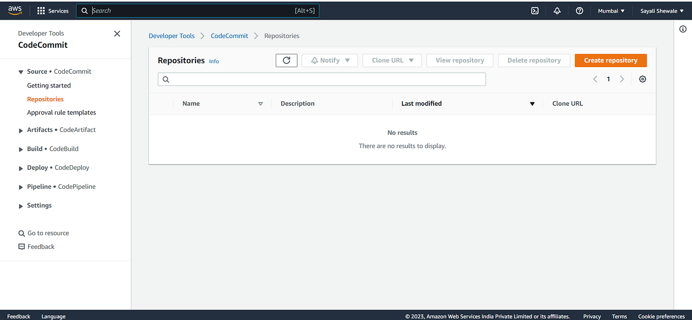 CI/CD pipeline on AWS-Part 3. What is CodeDeploy ? | by Sayali Shewale | Sep, 2023 | Medium