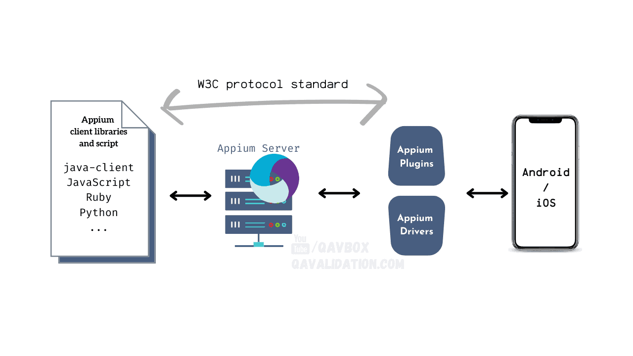 picoCTF 2021- StonksWriteup. Binary Exploitation Category; | by Pr0f_41bu5 | System Weakness